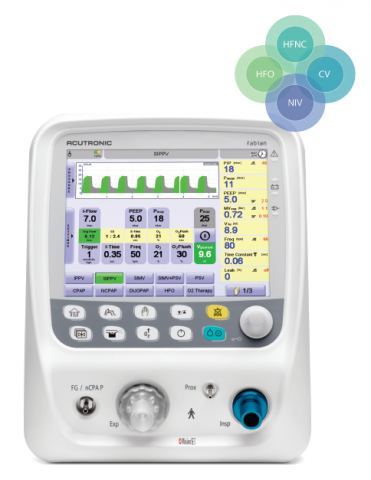 fabian™ PRICO - Predictive Intelligent Control of Oxygenation ...