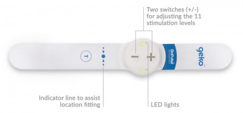 The geko™ Device for Circulation Support (T3) | trudellhs.com